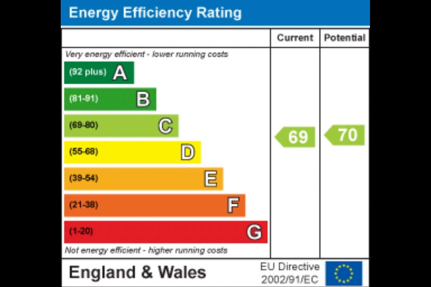 Reading - 2 Bed Flat, Tippett Rise, RG2 - To Rent Now for £1,400.00 p/m