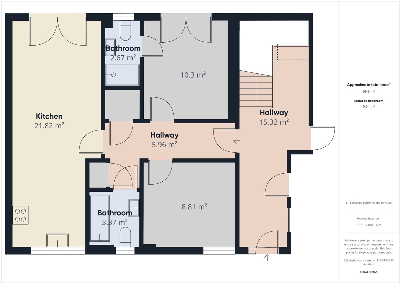 Hunslet, Leeds - 2 Bed Flat, Aire Quay, LS10 - To Rent Now for £1,150.00 p/m