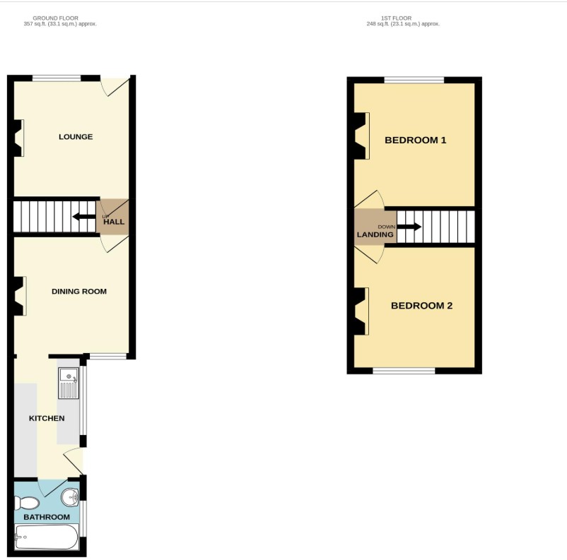 Lincoln - 2 Bed Terraced House, Albany Terrace, LN5 - To Rent Now for £ ...