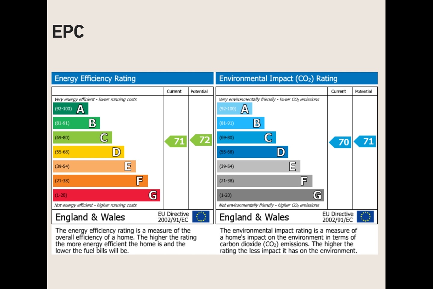 London - 2 Bed Flat, Chartfield Avenue, SW15 - To Rent Now for £2,100. ...