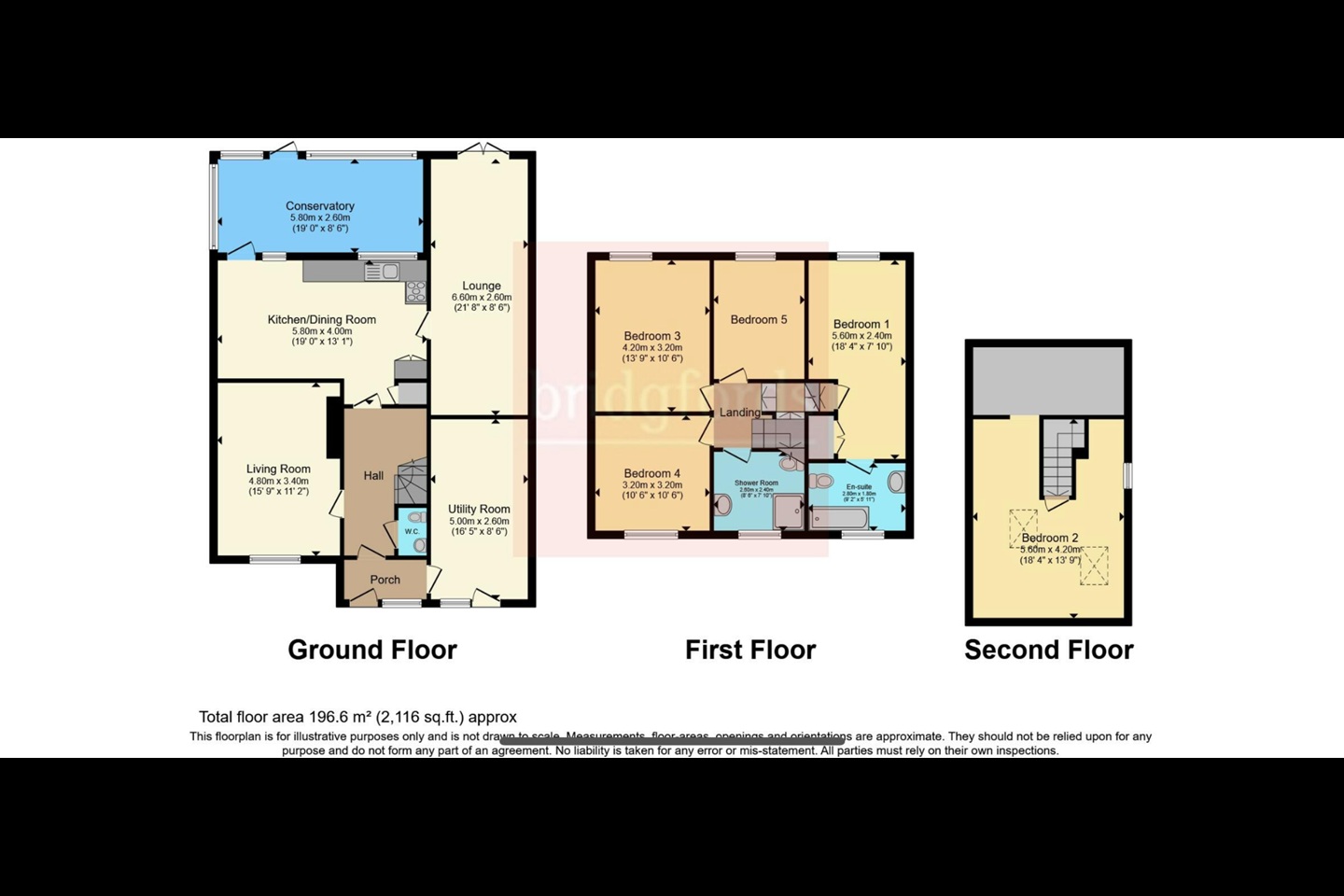 Manchester - Room in a Shared House, Cherington Close, M23 - To Rent ...